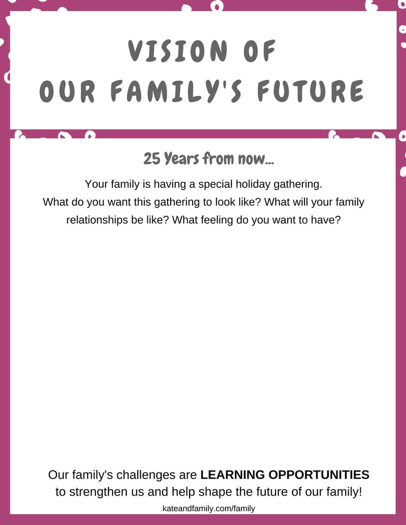 How to Build a Strong Family » Kate and Family